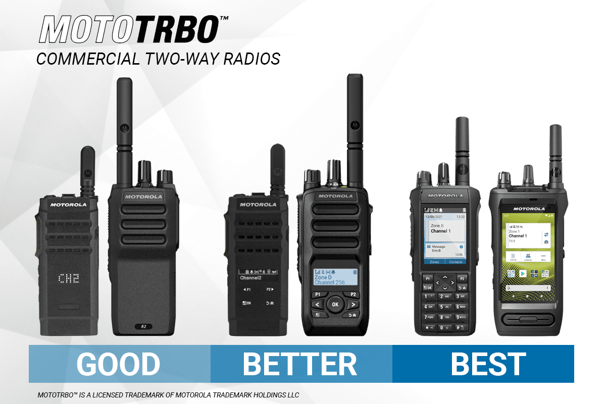 Commercial Two Way Radios: Good, Better, Best| ERS Wireless
